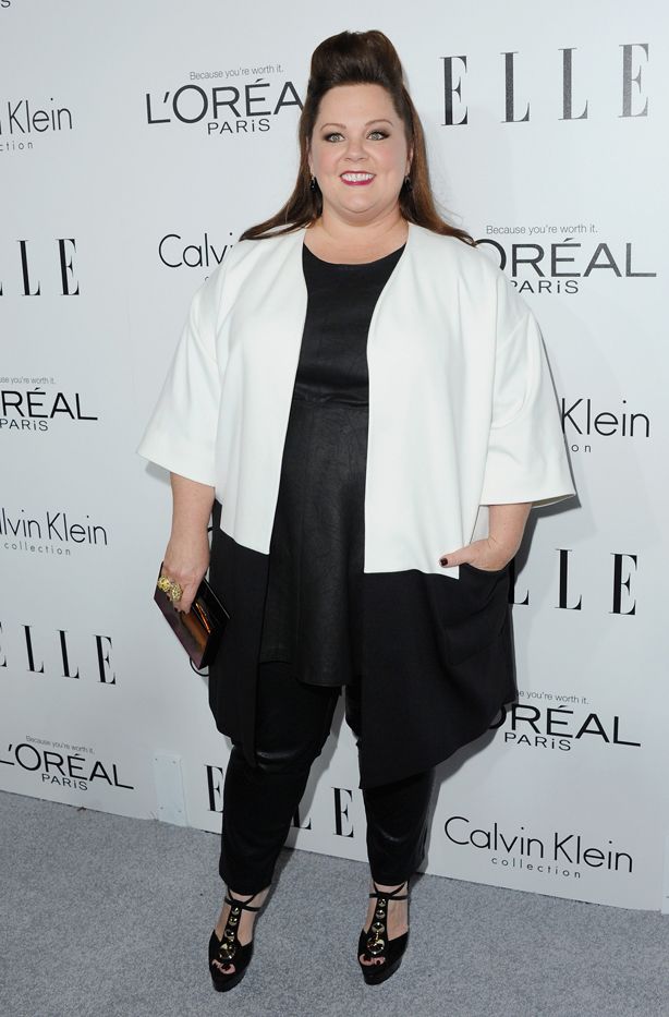 The 8 Plus-Size Celebrities With the Best Style | Who What Wear