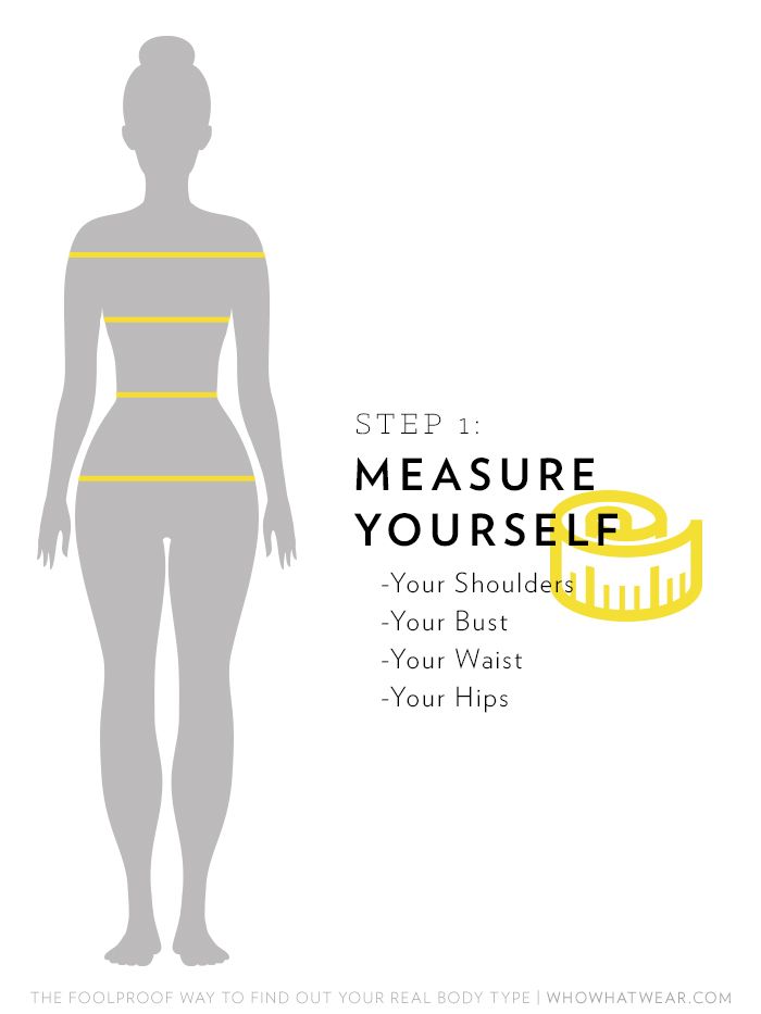 The Foolproof Way to Find Out Your Real Body Type | Who What Wear