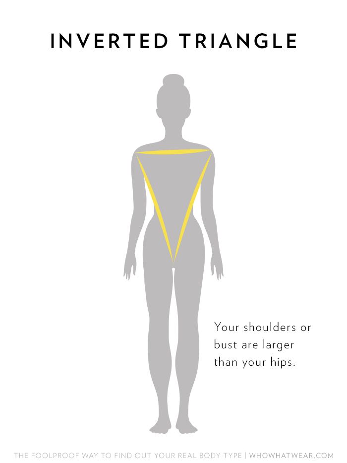 The Foolproof Way to Find Out Your Real Body Type | Who What Wear