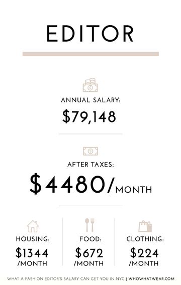 What a Fashion Editor's Salary Can Get You in NYC | Who What Wear