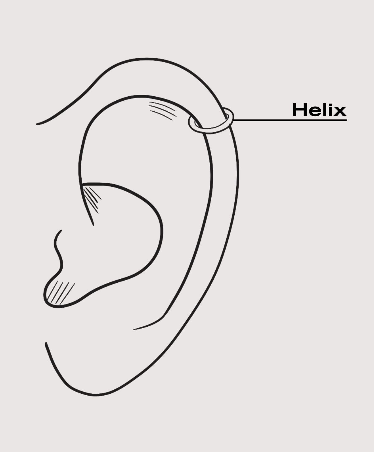 I Just Got a Helix Piercing—Here's What I Learnt | Who What Wear