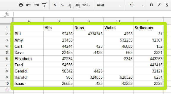How to Create Filters in Google Sheets | Laptop Mag
