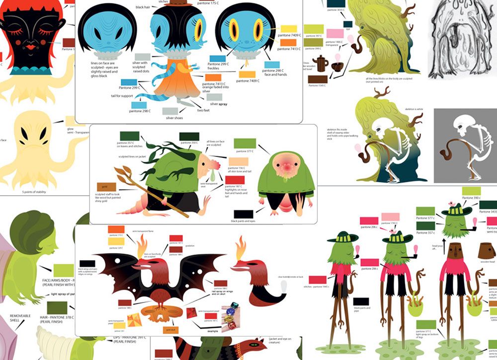 How to make your own character bible | Creative Bloq