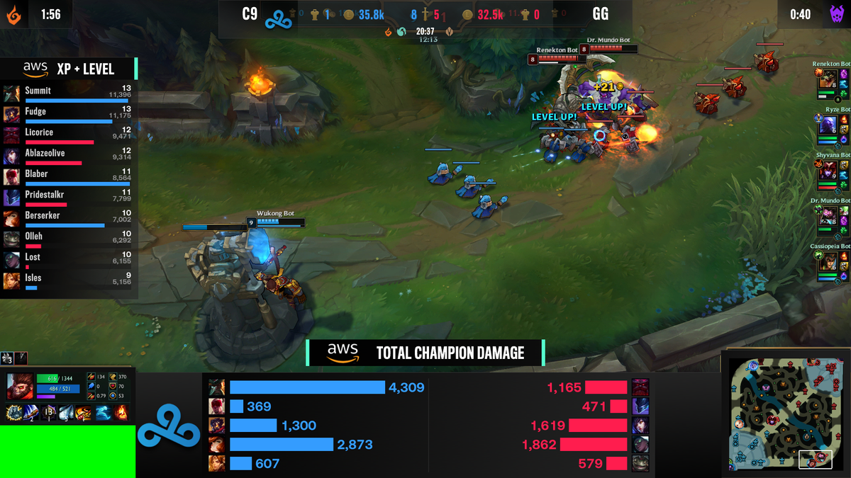 Riot Games, AWS Reimagine Esports with Stats, Power Rankings, and More ...