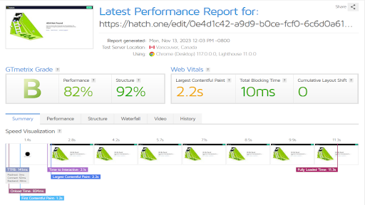 Hatch website builder review (2025): Features tested | TechRadar