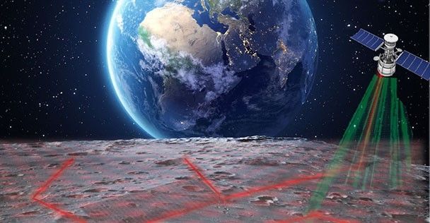 Why is there so much military interest in the moon? | Space