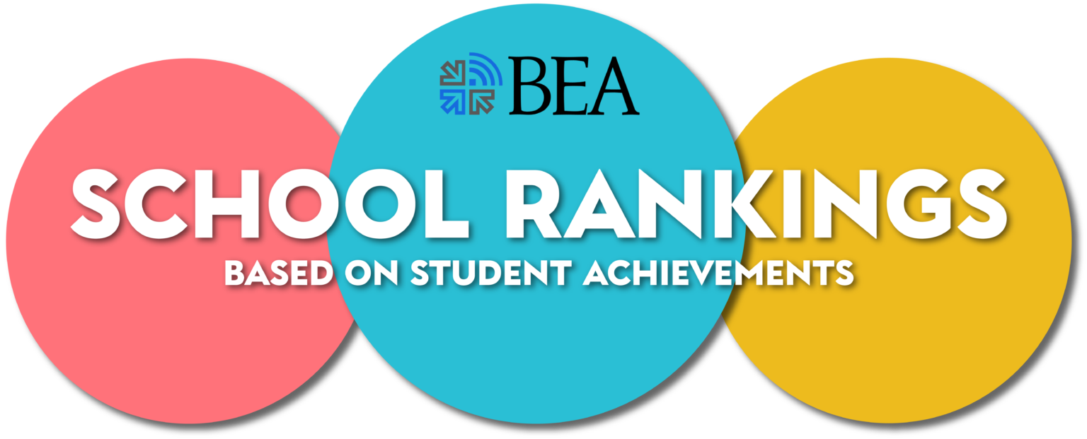 BEA Announces First Annual School Rankings Based on Student Achievement ...