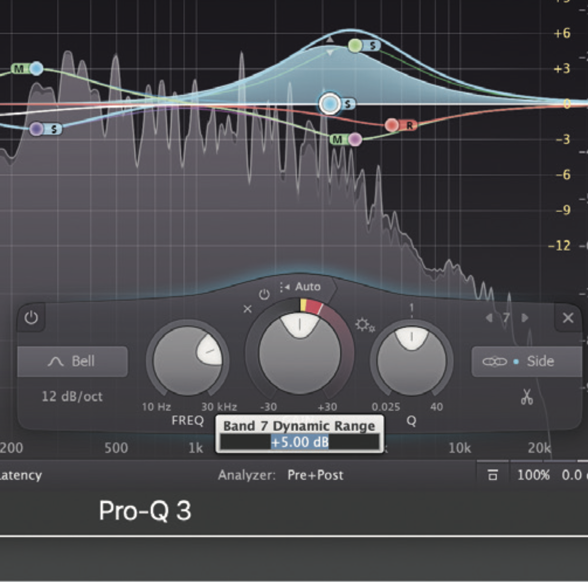 The ultimate guide to modern EQs: "There are whole new categories of ...