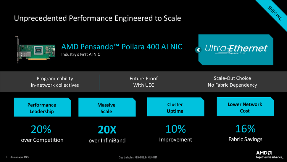 AMD deploys its first Ultra Ethernet ready network card — Pensando ...