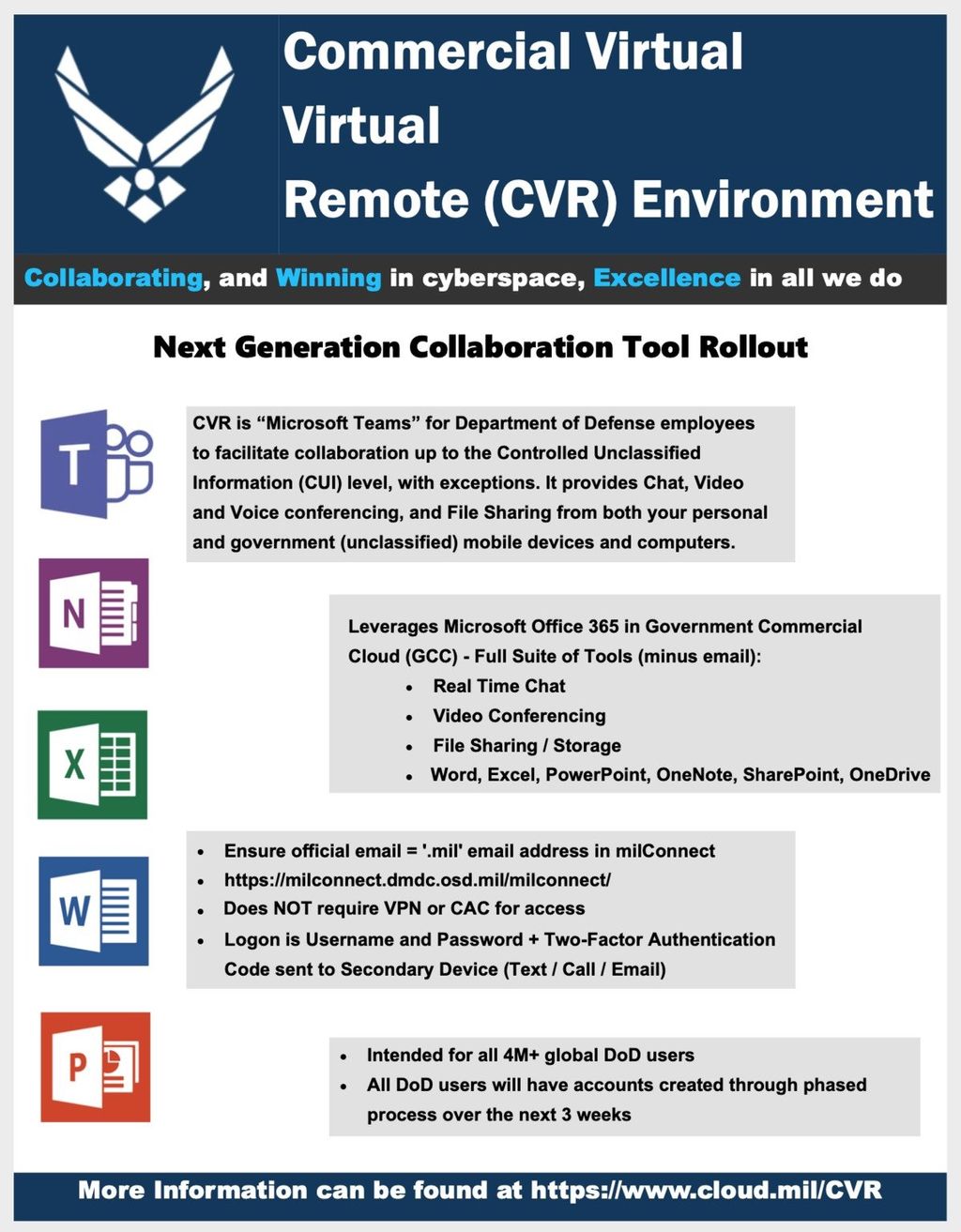 U.S. DoD rolls out Microsoft Teams environment for up to 4 million ...