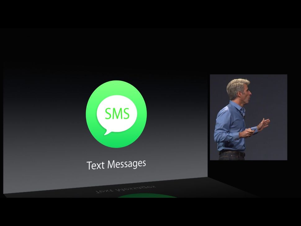 iMessage in iOS 8: Explained | iMore
