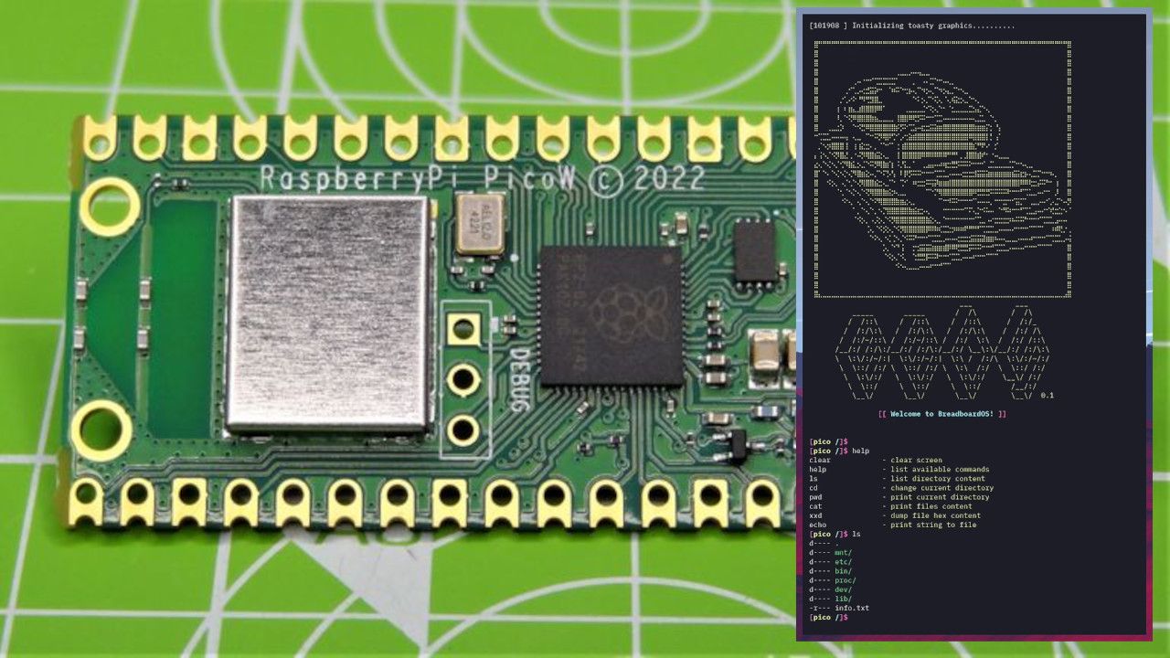 BreadboardOS is the best thing since sliced bread for your Raspberry Pi ...