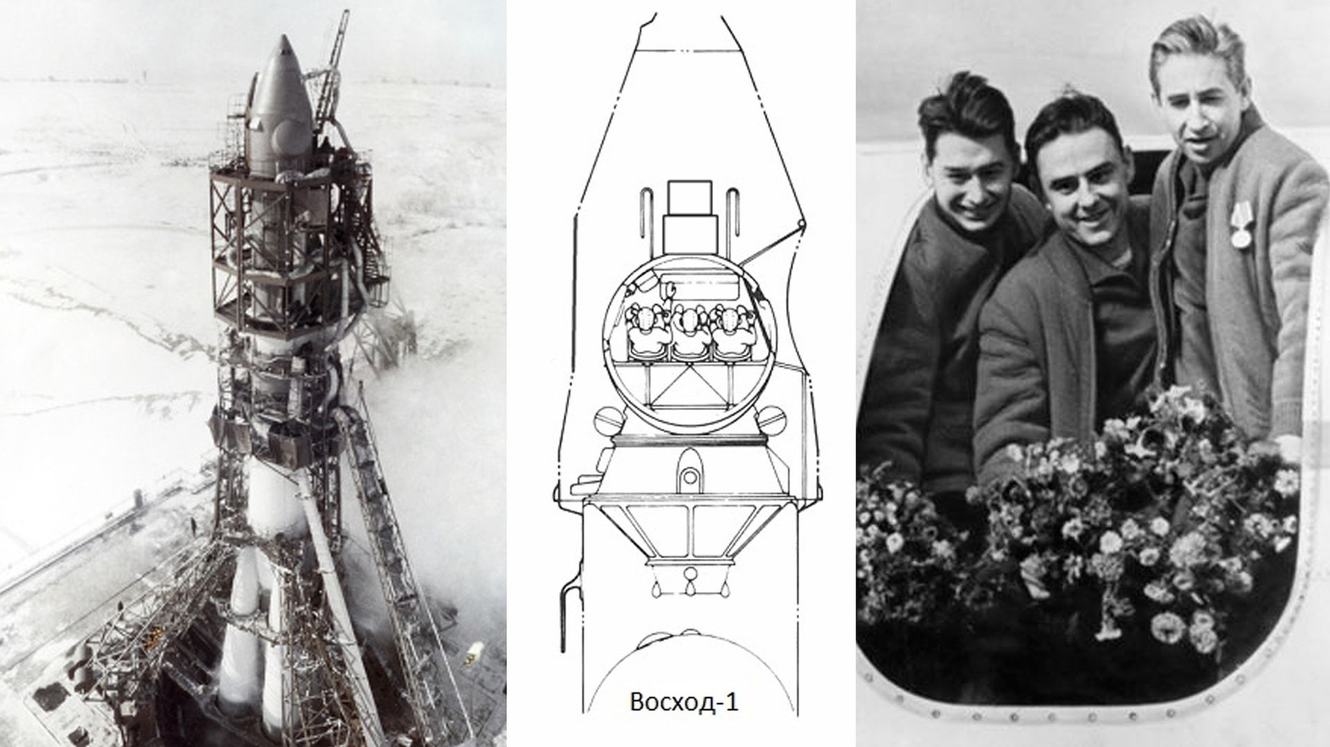Voskhod program: The Soviet Union's first crewed space program | Space