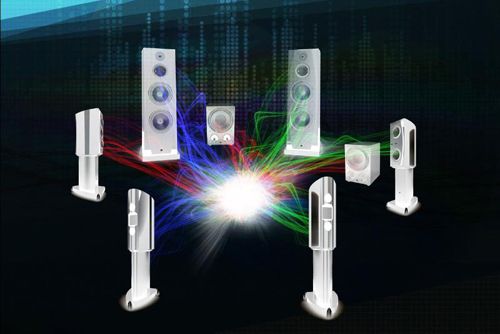 Dirac announces new sound optimisation technology | What Hi-Fi?