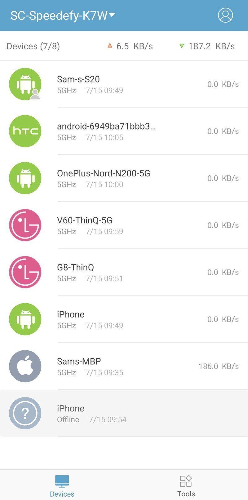 Speedefy K7W router review: A cheap but fast AC2100 Wi-Fi 5 router ...