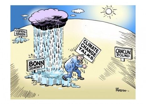 How to avoid climate change | The Week