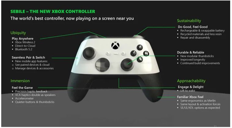 Microsoft leak reveals new Xbox controller with an accelerometer and ...
