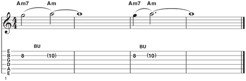 How to bend guitar strings correctly | Guitar World