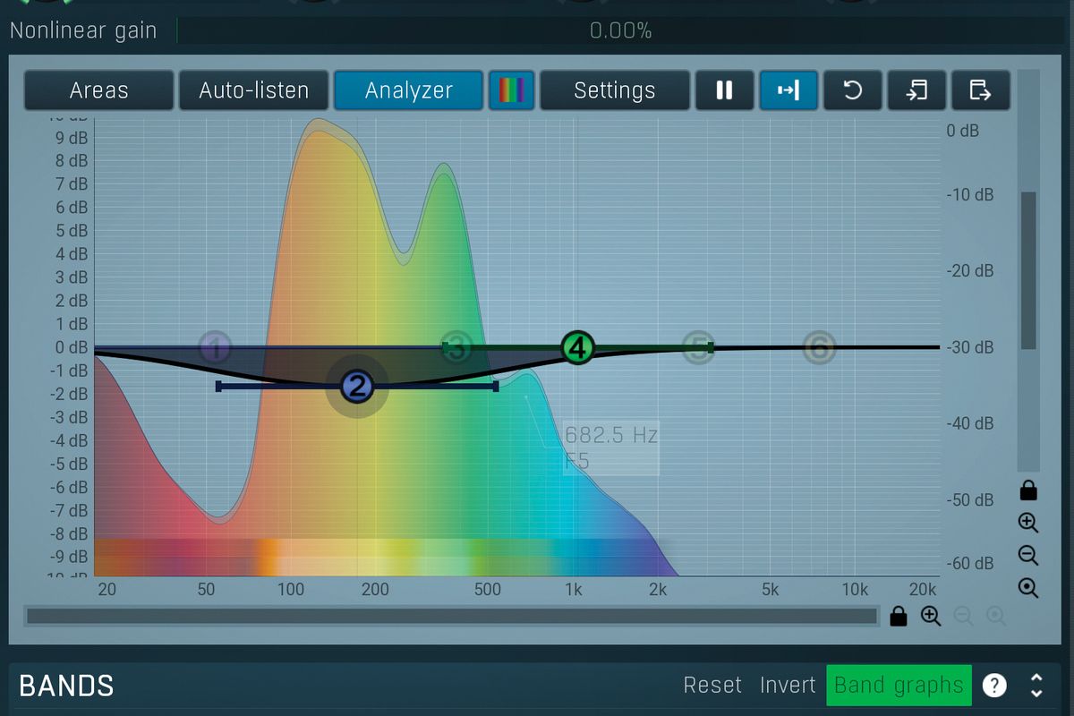 Understanding the fundamentals of EQ | MusicRadar
