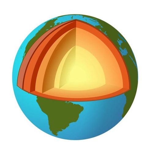 How to Journey to the Center of the Earth | Live Science