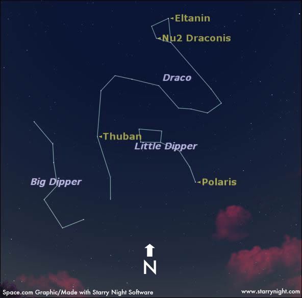 See the Celestial Dragon | Space