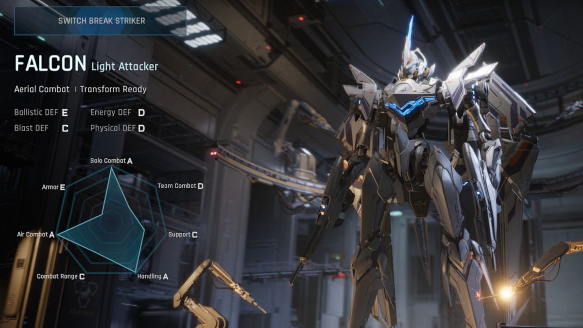 Full Mecha Break tier list and the best Strikers (July 2025) | GamesRadar+
