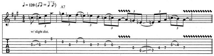 The Mixolydian Blues Scale Could Be the Most Useful Scale of All ...