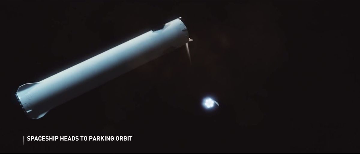 SpaceX's Interplanetary Transport System for Mars Colonization in ...