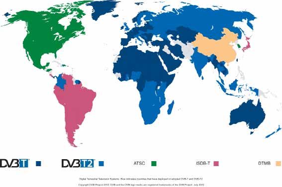 DTT Options | TV Tech