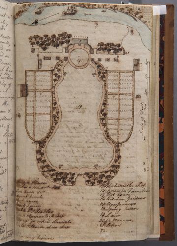 Mount Vernon: The story of George Washington's country estate | Country ...