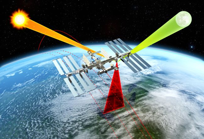 Earth science missions are still challenged 50 years after 1st Earth ...