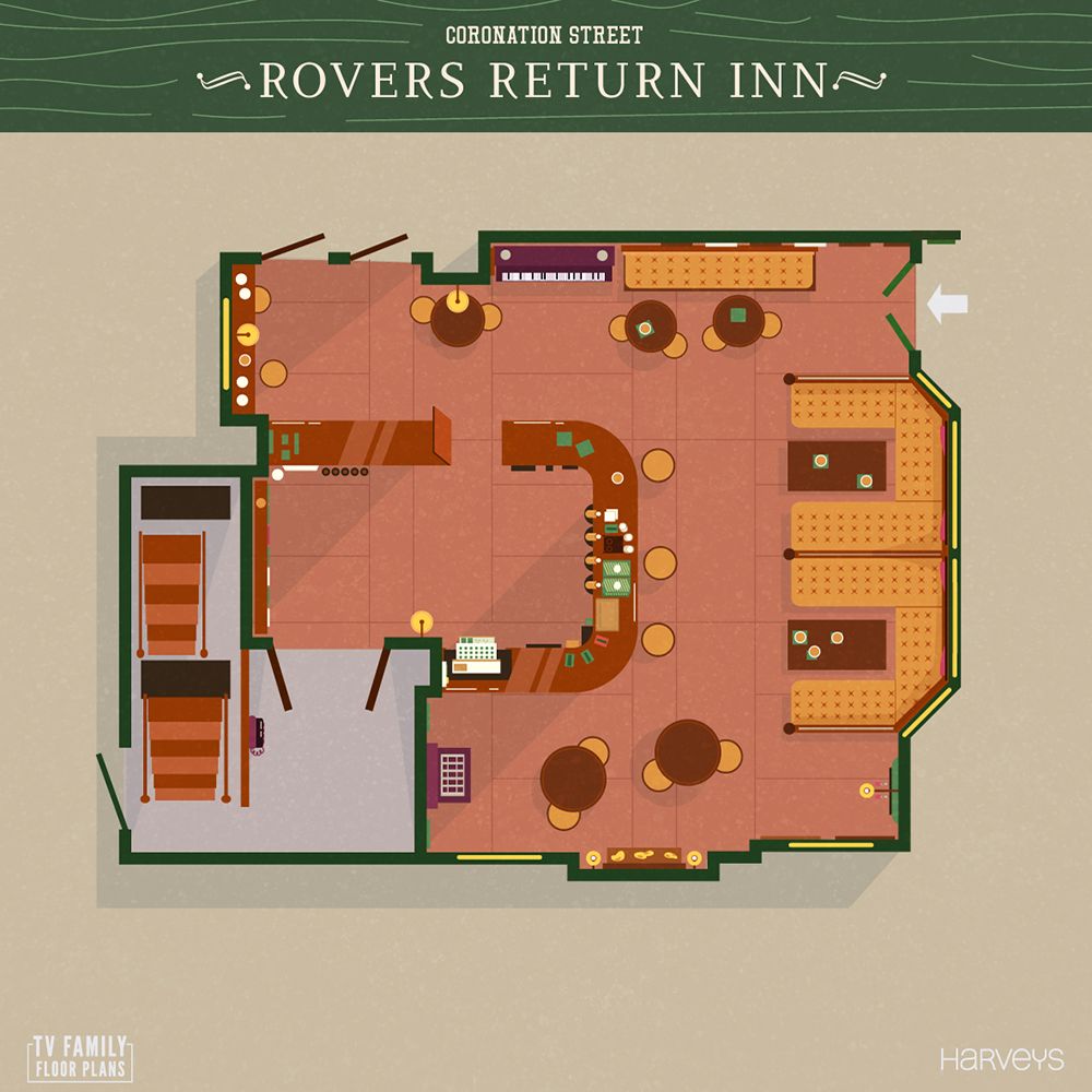 TV show floor plans from Corrie, Will and Grace, Peaky Blinders and ...