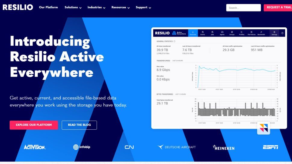 The best file syncing solutions to keep you up to date | TechRadar