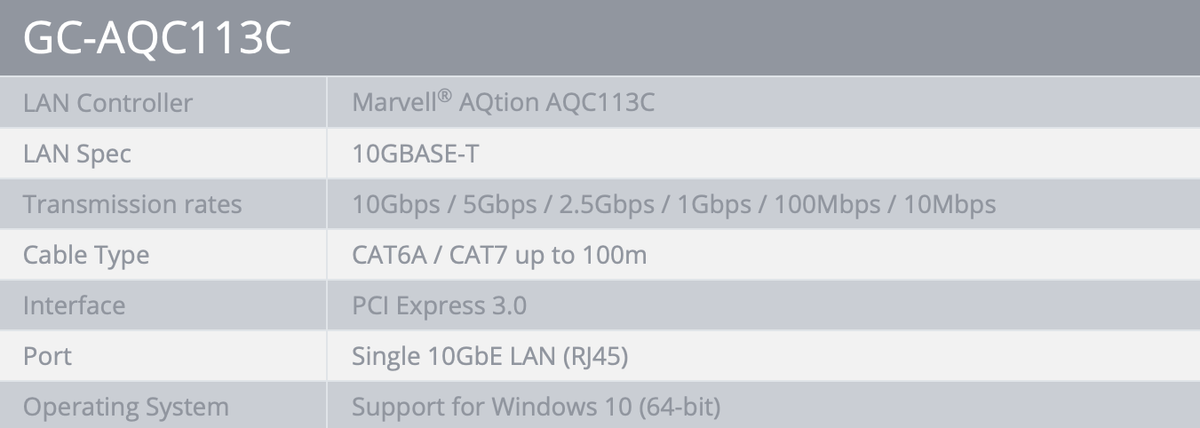 Gigabyte Unveils New 10GbE NIC: Marvell AQtion AQC113C Controller | Tom ...