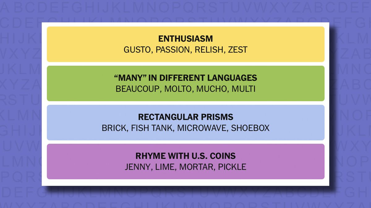 NYT Connections hints and answers for Tuesday, February 25 (game #625 ...