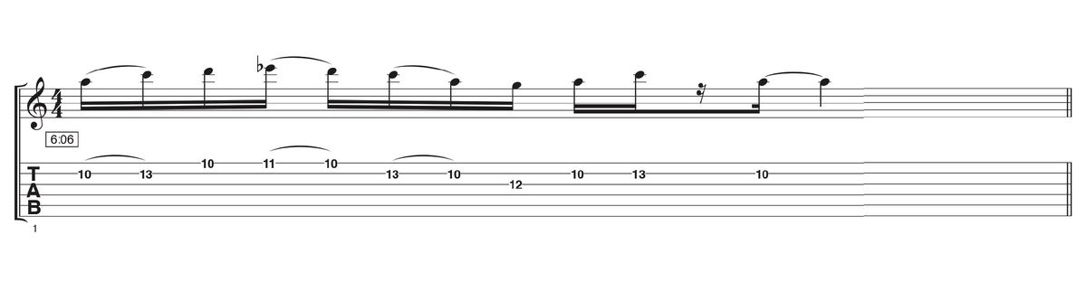 How to play blues guitar: start playing authentic-sounding solos today ...