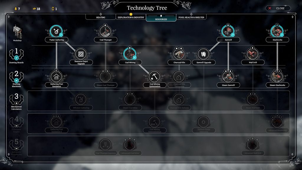 Frostpunk beginner tips | PC Gamer