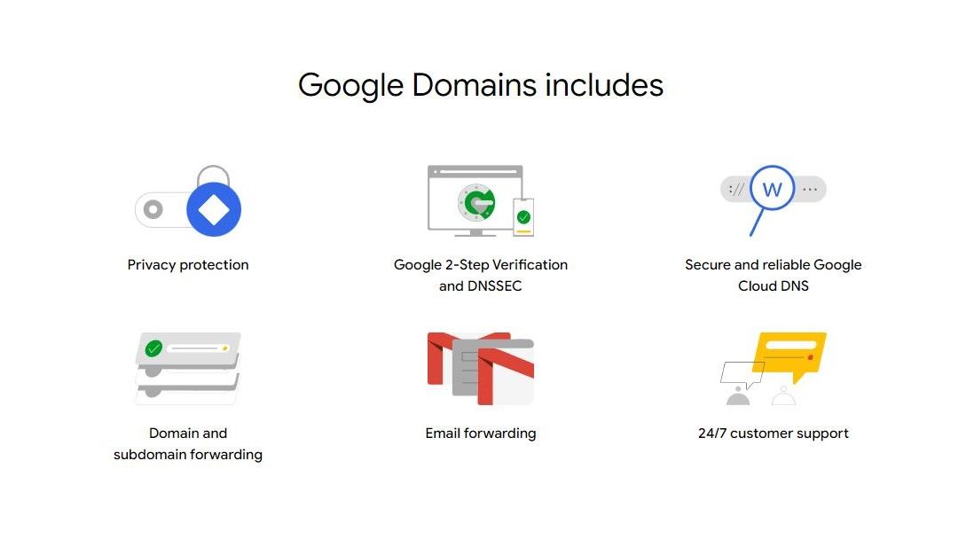 Google Domains review | TechRadar