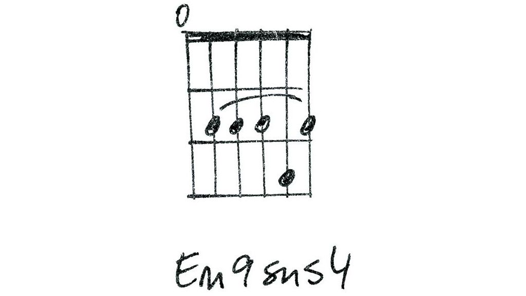 Make your clean sounds shimmer with these 16 captivating guitar chords ...