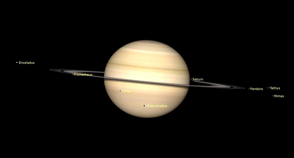 25 things to admire in the night sky that aren't just the moon and ...