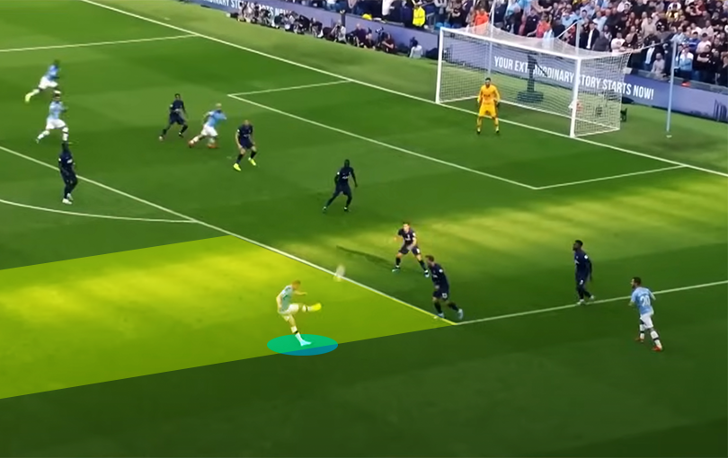 Half-space: football tactics explained | FourFourTwo