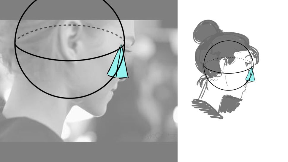 How to draw a head: A complete guide | Creative Bloq