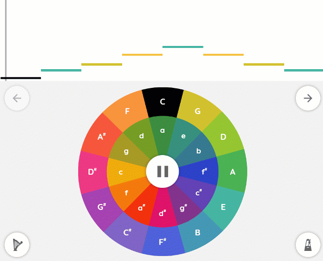 Learning Music, Art, Science and Math with Google's Chrome Music Lab ...