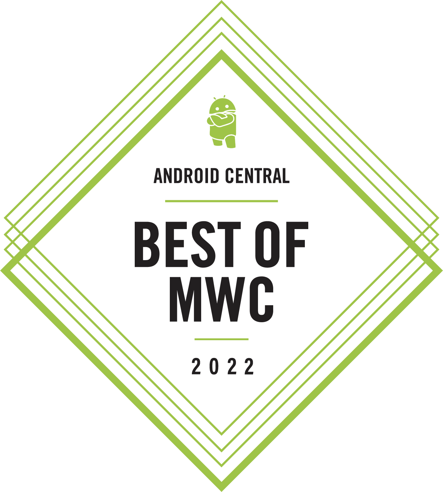 Android Central's best of MWC 2022 | Android Central