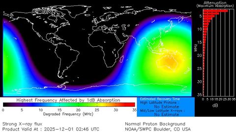 Sun unleashes powerful X-class solar flare, knocking out radio signals ...