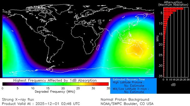 Sun unleashes powerful X-class solar flare, knocking out radio signals ...