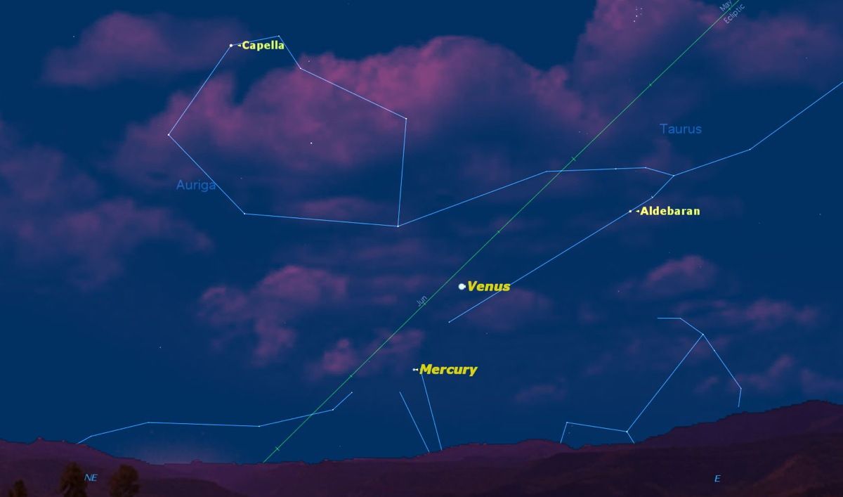Best Skywatching Events of July 2014: Night Sky Maps (Gallery) | Space