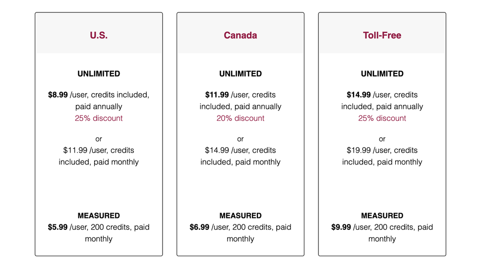 iPlum VoIP review | TechRadar