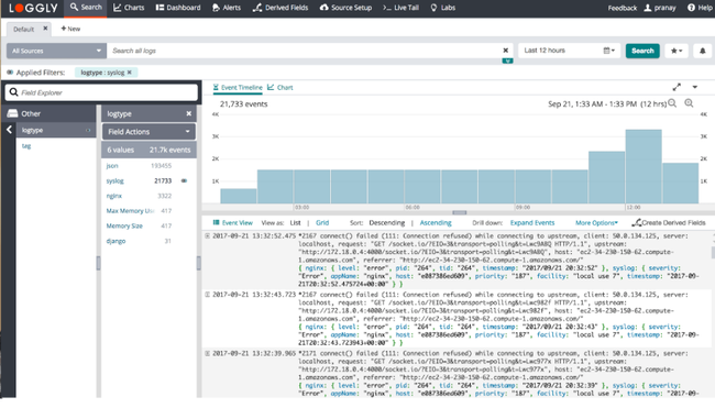 What is Syslog and why does it matter? | TechRadar