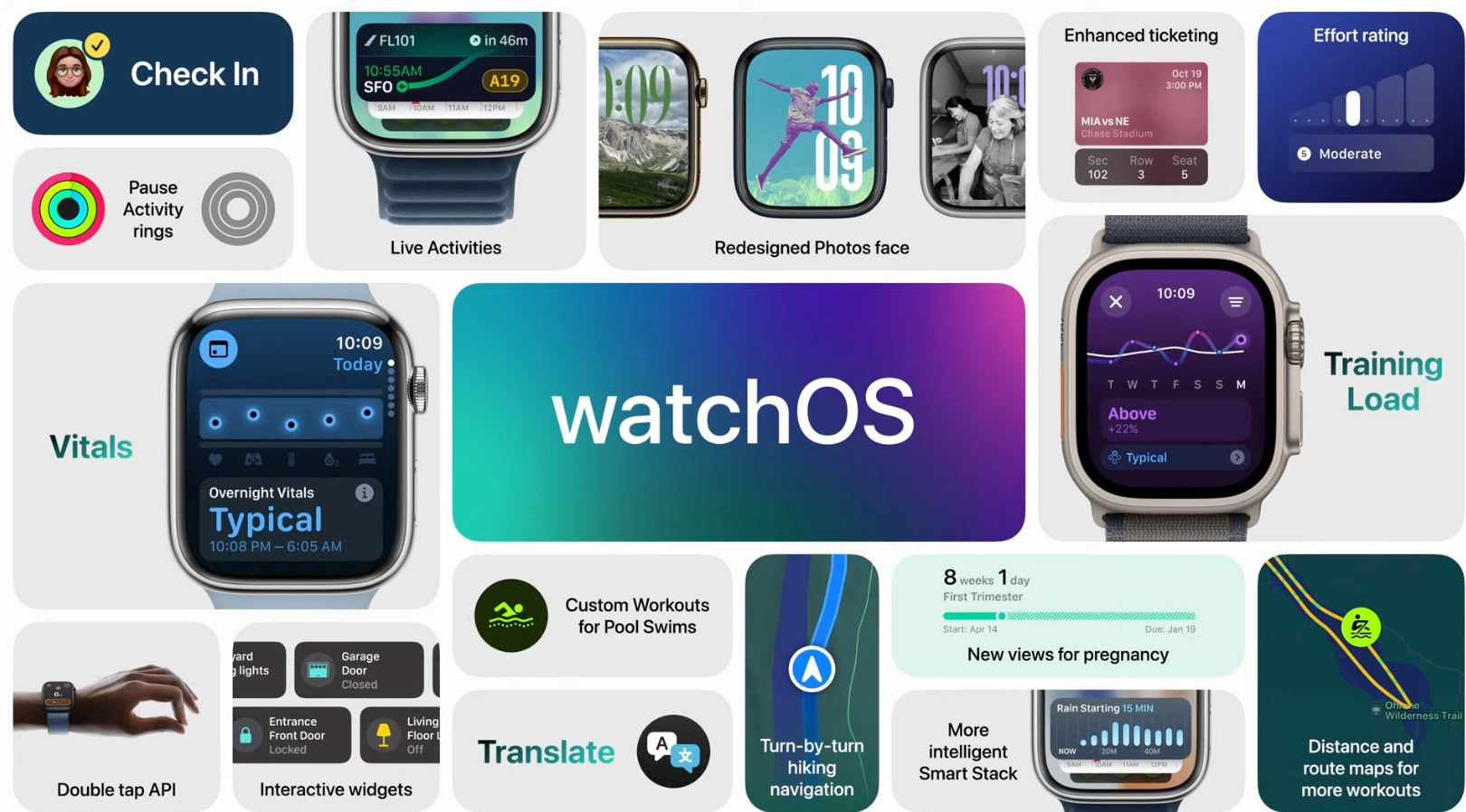 watchOS 11 is coming to Apple Watch with Training Load, a new Vitals ...